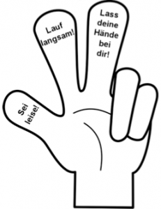 Schulregeln – Grundschule Maistraße